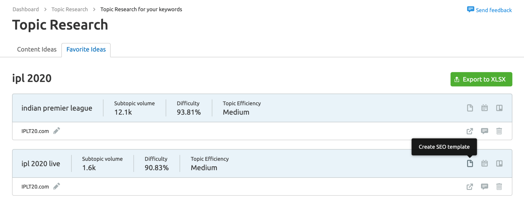 Semrush Content Marketing Toolkit Review 2026