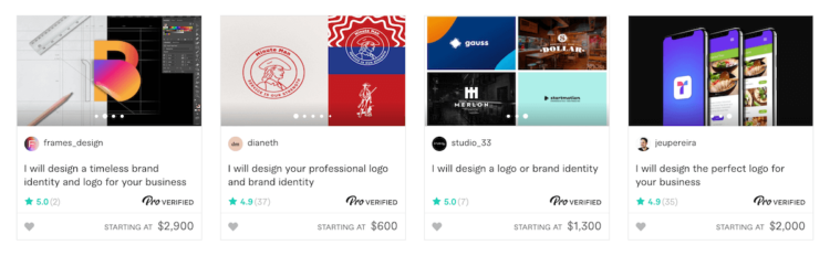 How to Scale an E-commerce Business Using Fiverr in 2025